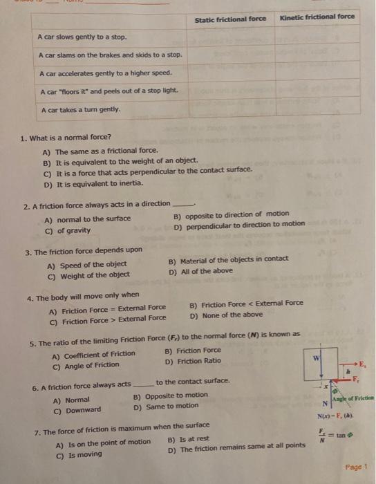 Solved Static frictional force Kinetic frictional force A | Chegg.com