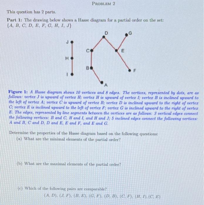 Solved This question has 2 parts. Part 1: The drawing below | Chegg.com
