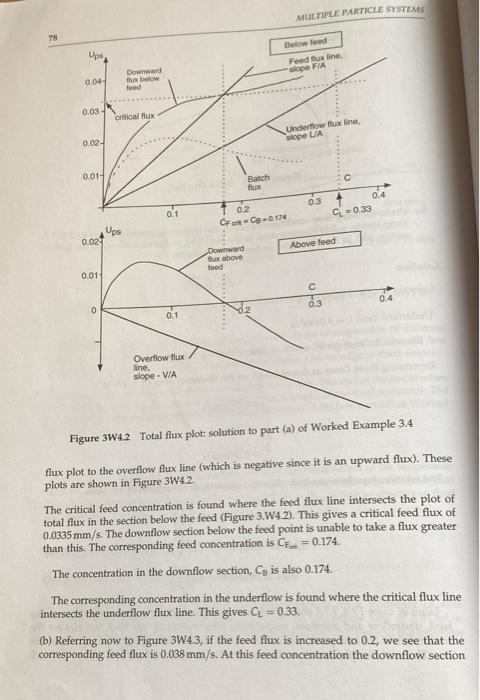 Solved WORKED EXAMPLE 3.4 Using the flux plot shown in | Chegg.com