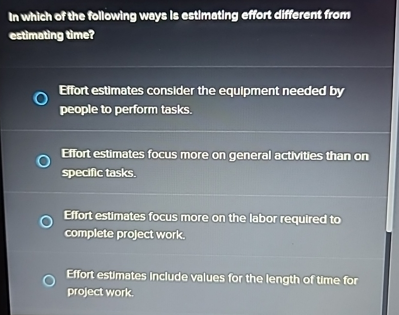 Solved In which of the following ways is estimating effort | Chegg.com