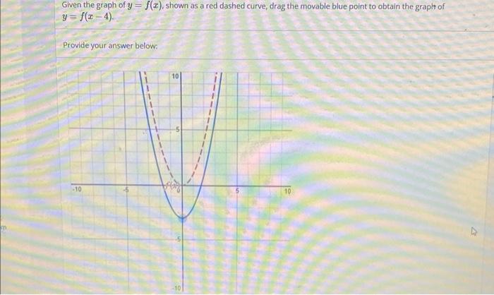 Solved Glven the graph of y=f(x), shown as a red dashed | Chegg.com