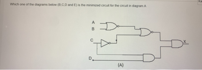 Solved Which circuit in the figure below represents the NAND | Chegg.com