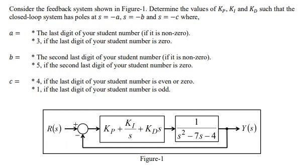 Solved Consider the feedback system shown in Figure-1. | Chegg.com