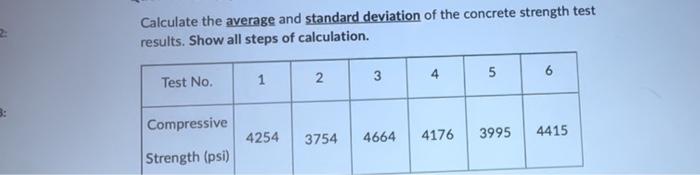 Solved Calculate the average and standard deviation of the | Chegg.com