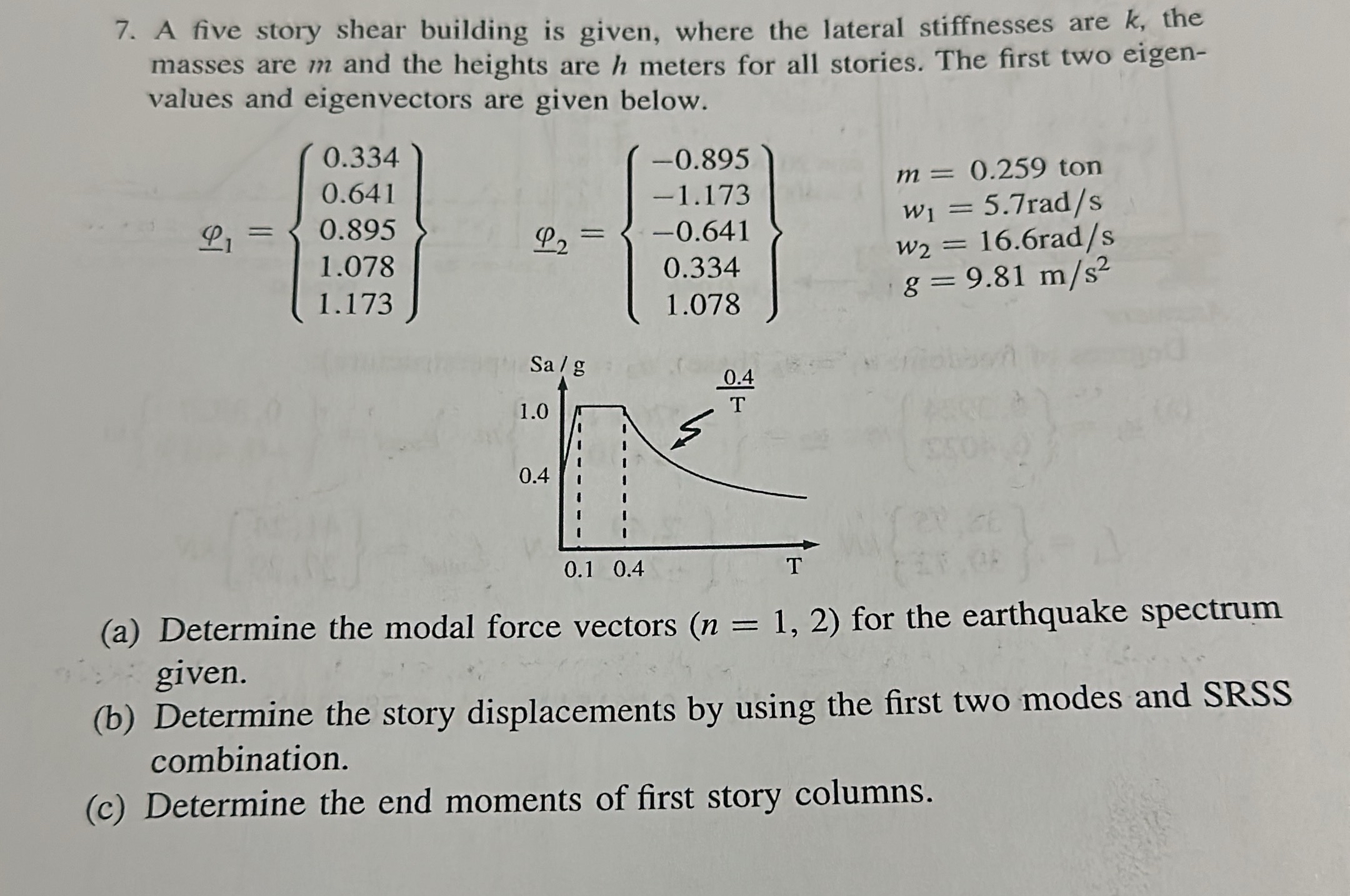 Solved A five story shear building is given, where the | Chegg.com