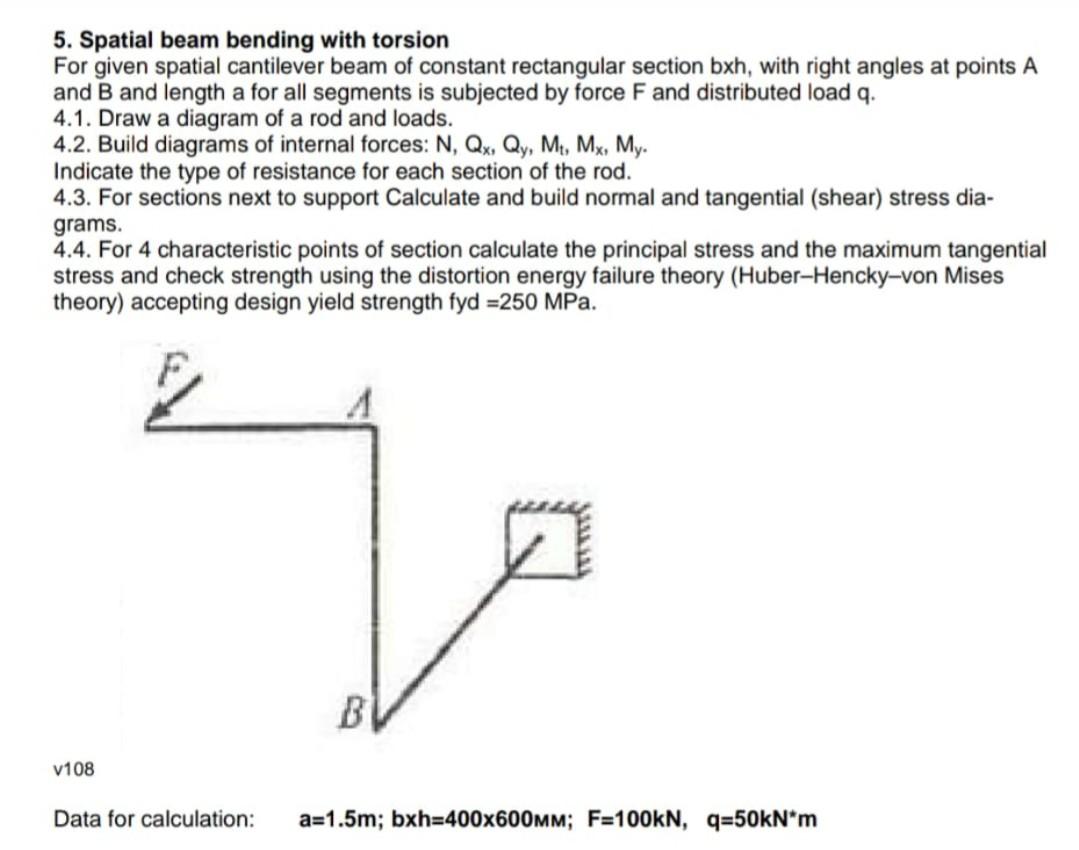 Solved 5. Spatial beam bending with torsion For given | Chegg.com