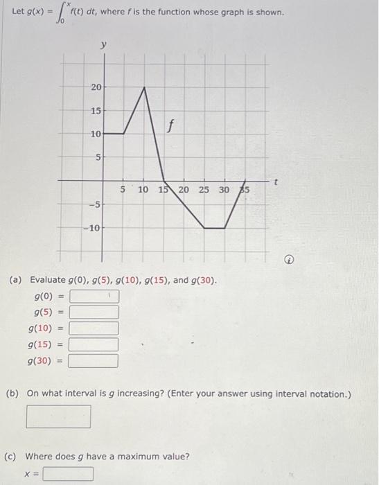 Solved Let g(x) = f(t) f(t) dt, where f is the function | Chegg.com