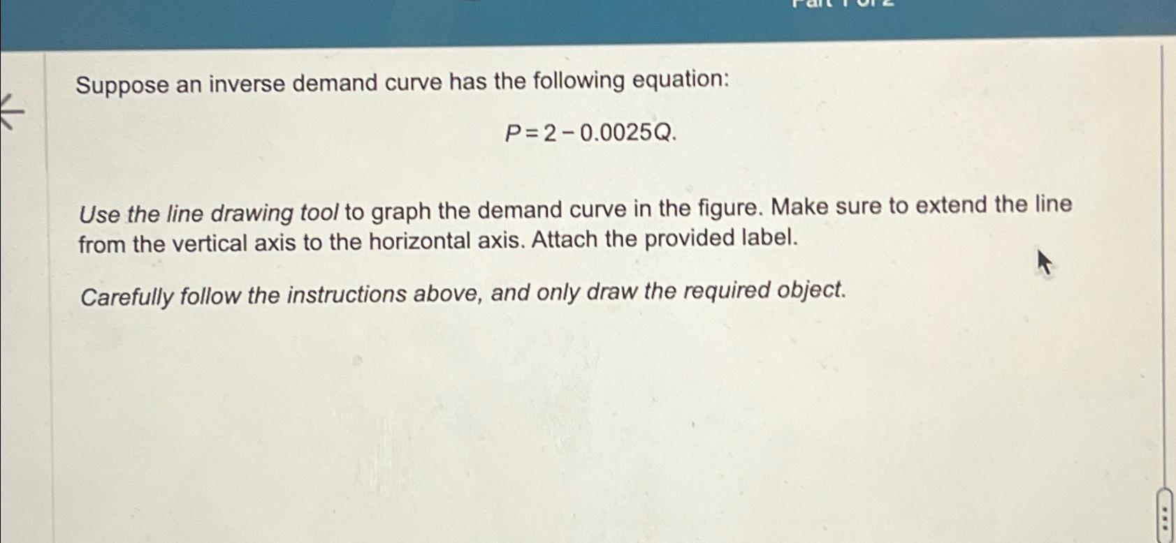 Solved Suppose an inverse demand curve has the following | Chegg.com
