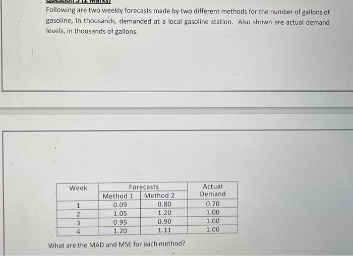 Solved Following are two weekly forecasts made by two | Chegg.com