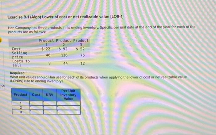 Solved Exercise 9-1 (Algo) Lower of cost or net realizable | Chegg.com