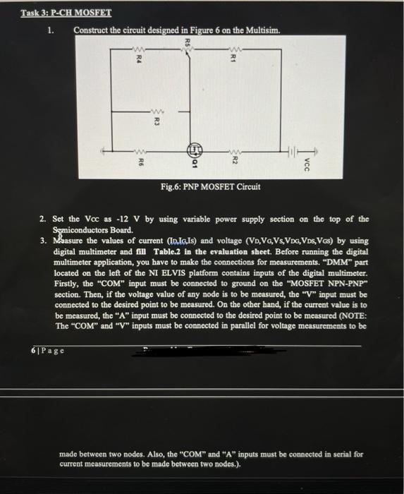 Equipment NI ELVIS II+ Hardware • NI ELVISmx | Chegg.com