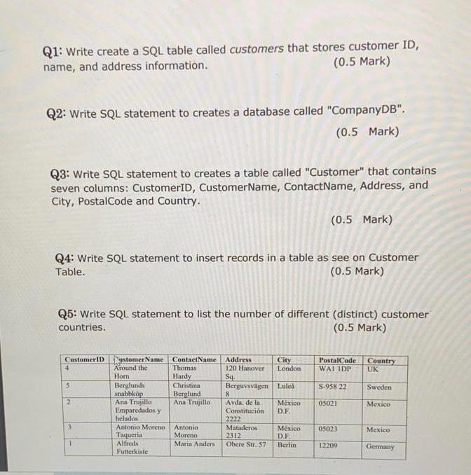 Solved Q1: Write create a SQL table called customers that | Chegg.com