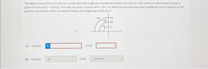 Solved The figure shows three circular arcs centered at the | Chegg.com