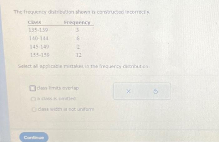 Solved The frequency distribution shown is constructed | Chegg.com