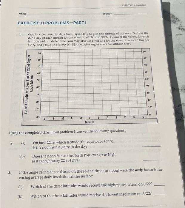 Name 2. EXERCISE 11 PROBLEMS-PARTI 1. (a) (b) Solar | Chegg.com