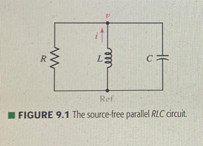 Solved 1 R L FIGURE 9.1 The source-free parallel RLC | Chegg.com