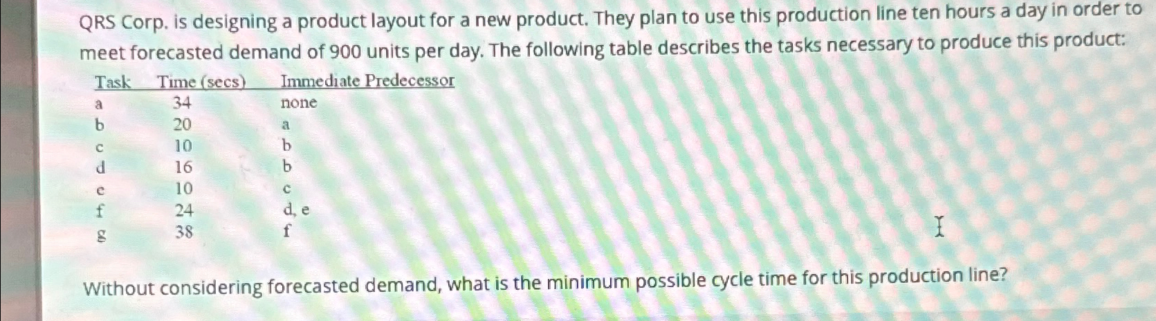 Solved QRS Corp. is designing a product layout for a new | Chegg.com