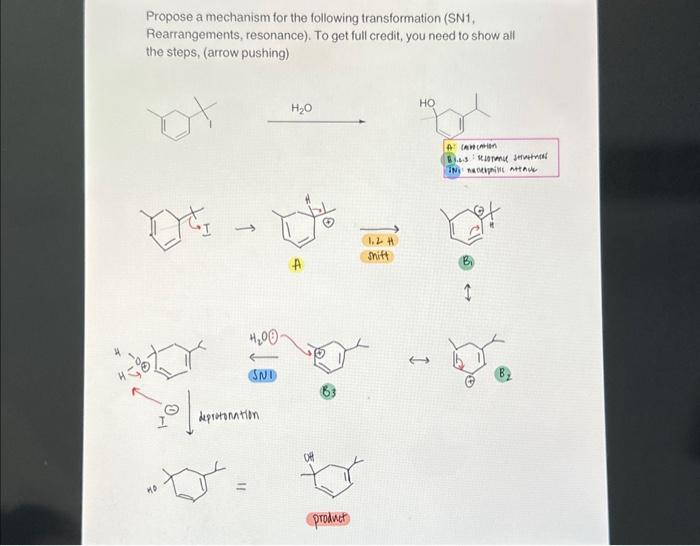 Solved Propose a mechanism for the following transformation | Chegg.com