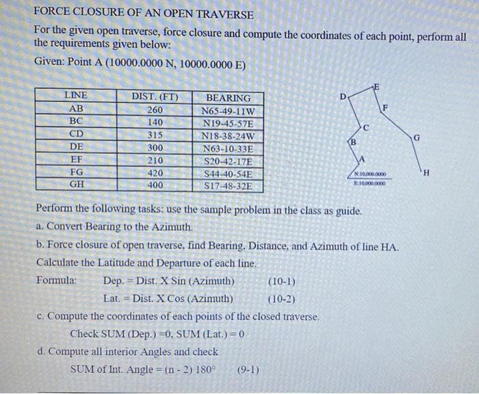 Solved FORCE CLOSURE OF AN OPEN TRAVERSE For the given open | Chegg.com