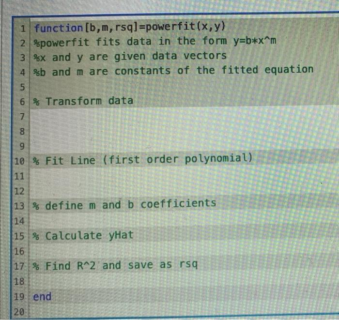 Solved Complete the template to create a function called | Chegg.com
