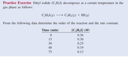Solved Practice Exercise Ethyl iodide (C2H3I) decomposes at | Chegg.com