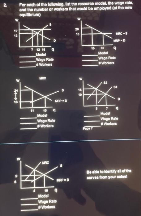 For each of the following, list the resource model, | Chegg.com