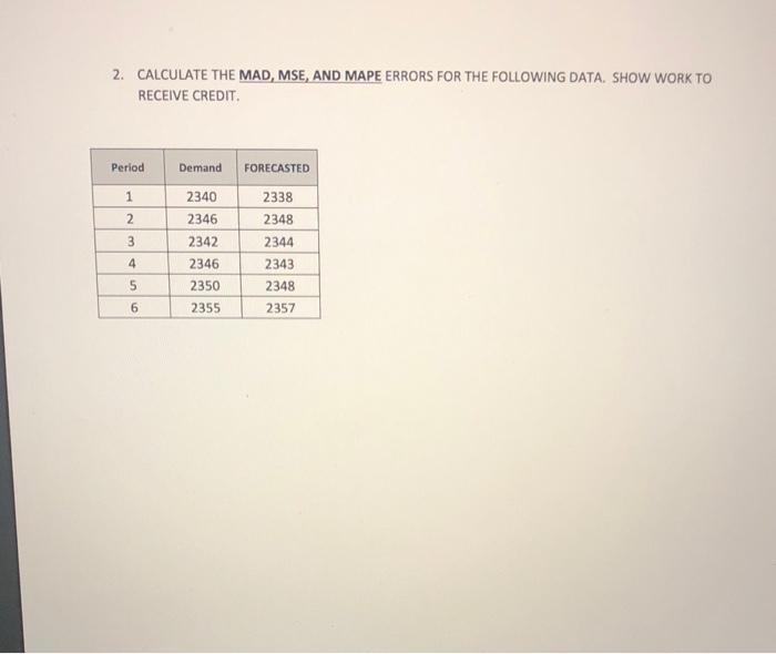 Solved 2. CALCULATE THE MAD, MSE, AND MAPE ERRORS FOR THE | Chegg.com