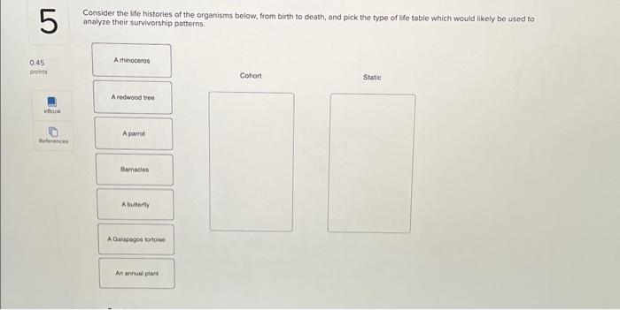 Solved Consider the life histories of the organisms below, | Chegg.com