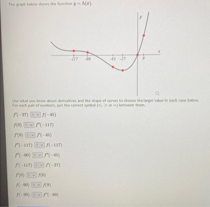 Solved The graph below shows the function y=h(x). Use what | Chegg.com