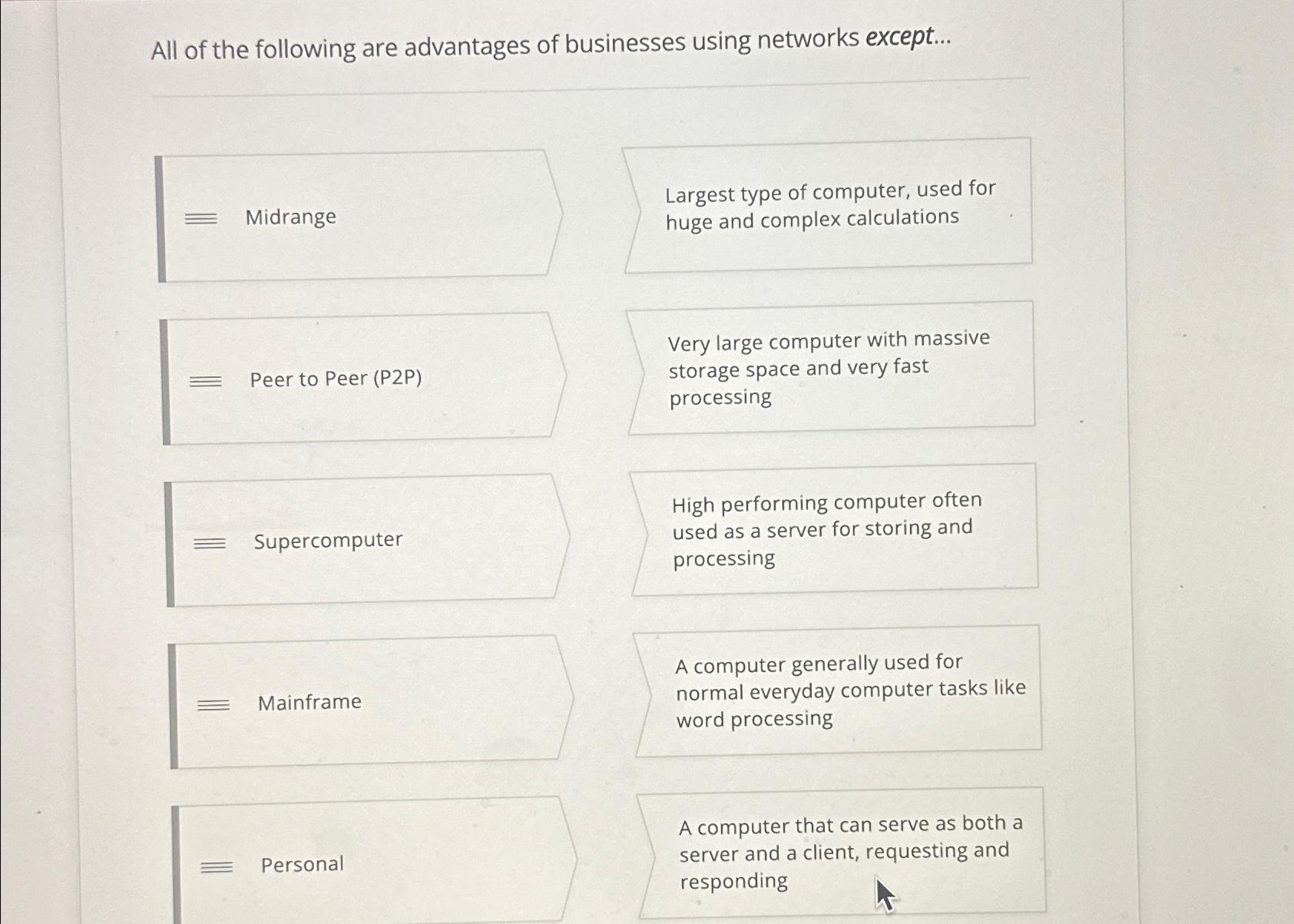 Solved All of the following are advantages of businesses | Chegg.com