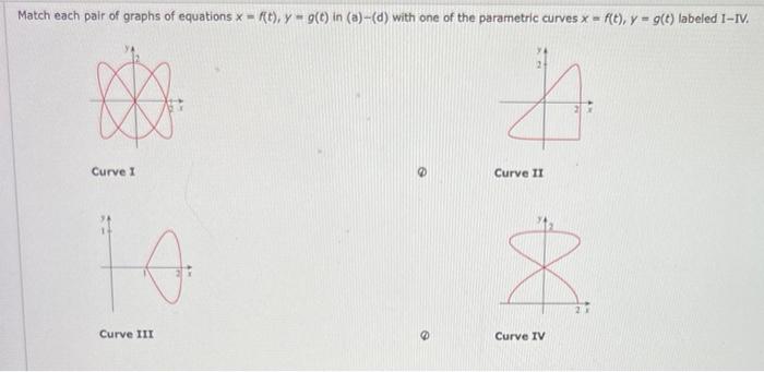 Match each pair of graphs of equations x=f(t),y=g(t) | Chegg.com