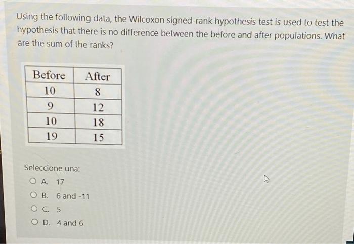 Solved Using the following data, the Wilcoxon signed-rank | Chegg.com