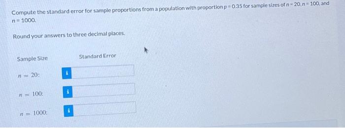 Solved Compute the standard error for sample proportions | Chegg.com