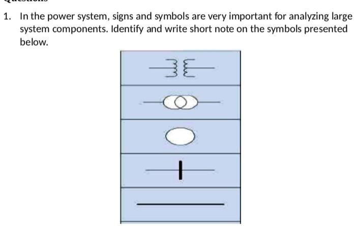 Solved 1. In the power system, signs and symbols are very | Chegg.com