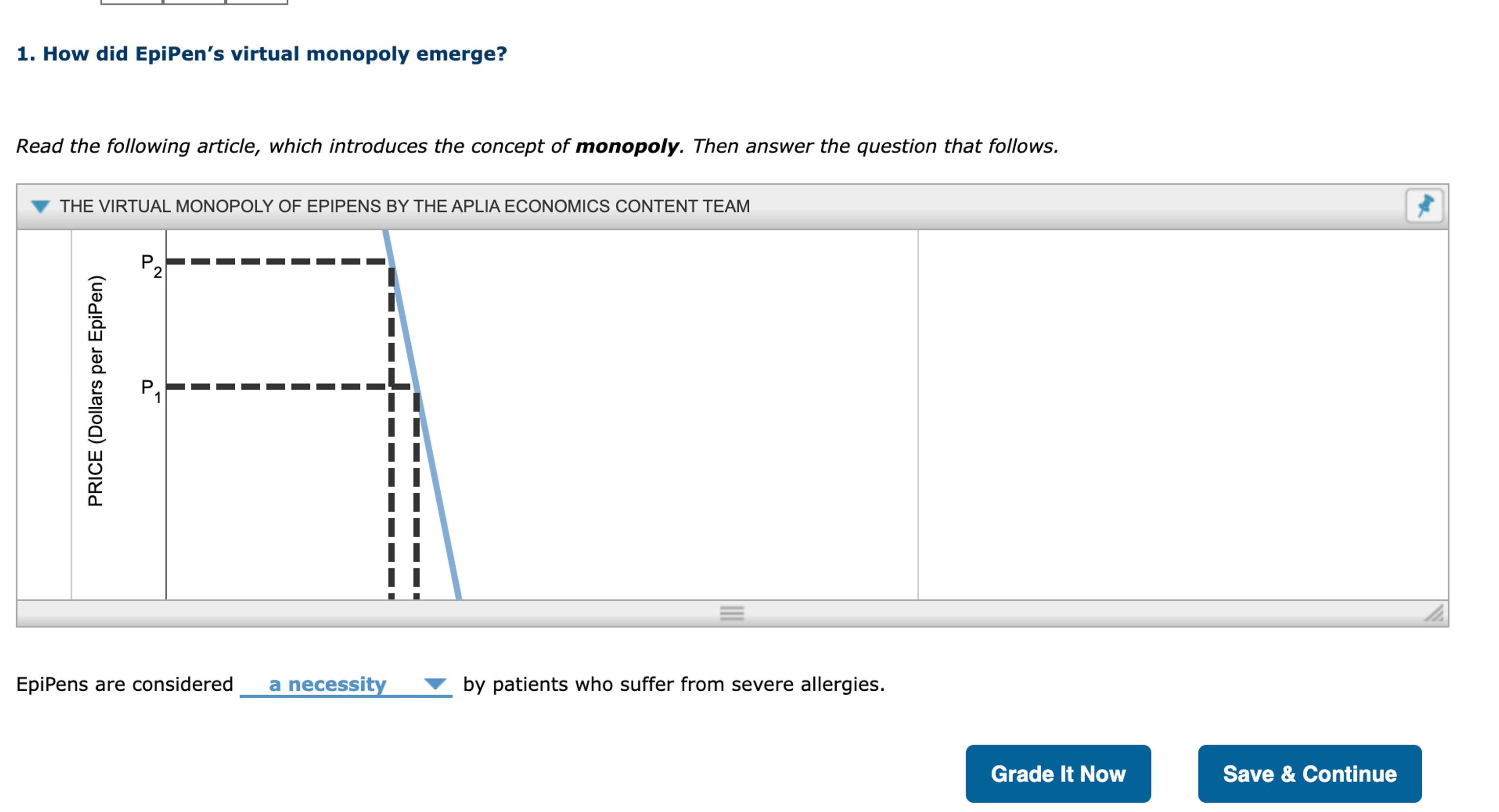 Solved How did EpiPen's virtual monopoly emerge?Read the | Chegg.com
