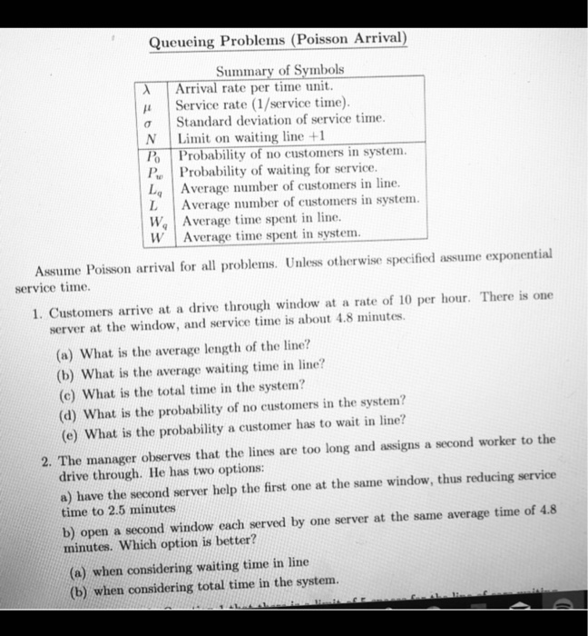 Solved Queueing Problems (Poisson Arrival) Po Summary of | Chegg.com