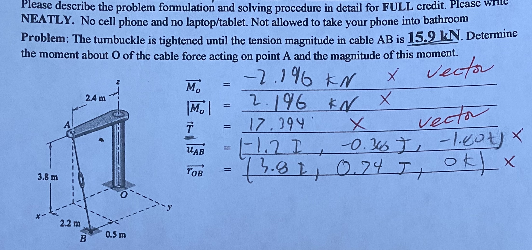 Solved Please describe the problem formulation and solving | Chegg.com