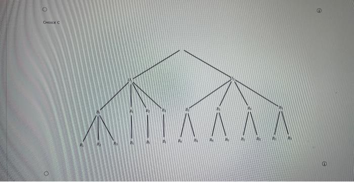 Solved Ore urm, U1, contains one blue ball (labeled ∥1 ) and | Chegg.com