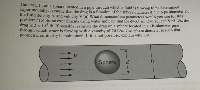 Solved The drag, F, on a sphere located in a pipe through | Chegg.com