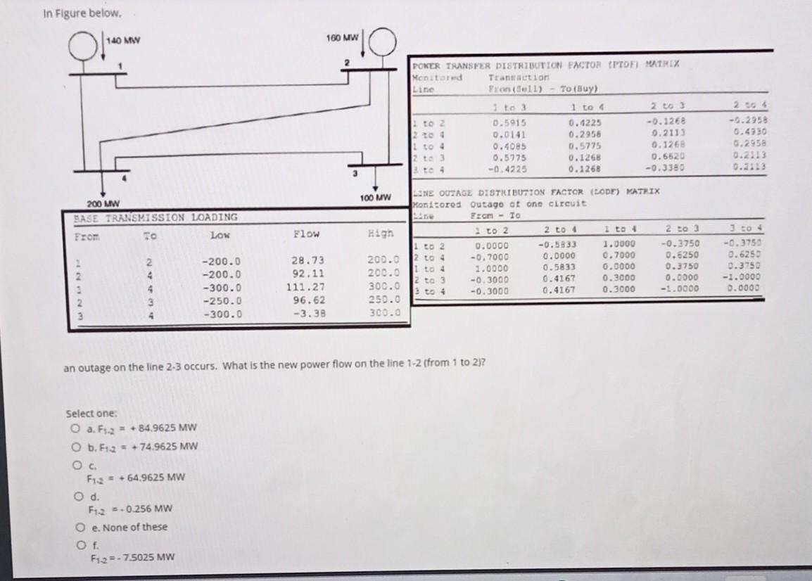 Solved In Figure below. an outage on the line 2−3 occurs. | Chegg.com