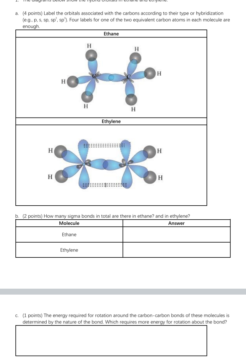 Solved a. (4 ﻿points) ﻿Label the orbitals associated with | Chegg.com