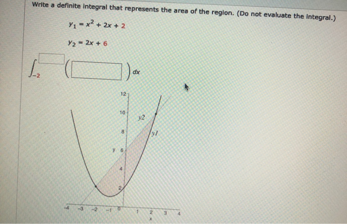 Solved Write a definite integral that represents the area of | Chegg.com Solved Write a definite integral that represents the area of | Chegg.com