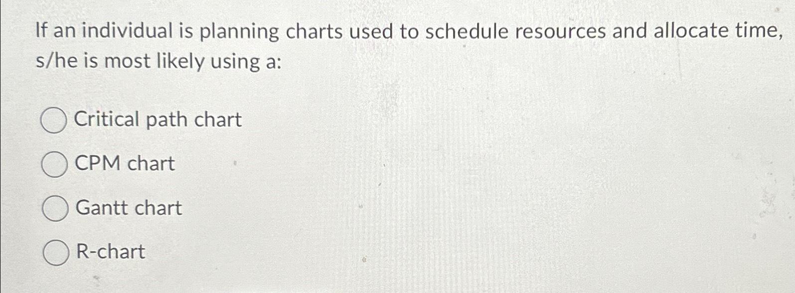 Solved If an individual is planning charts used to schedule | Chegg.com