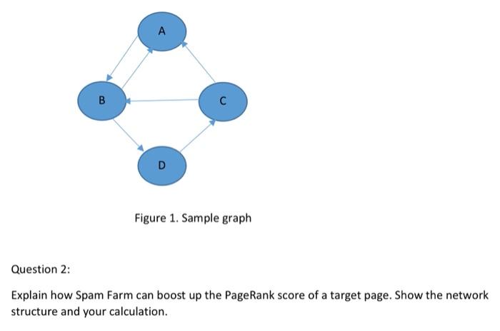 Solved Question 1: Explain what PageRank is and how it is | Chegg.com