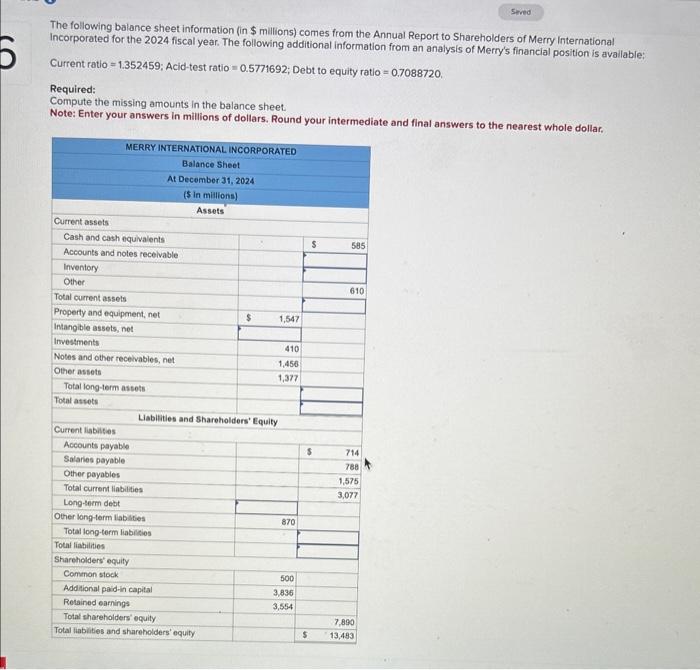 Solved The following balance sheet information (in $ | Chegg.com