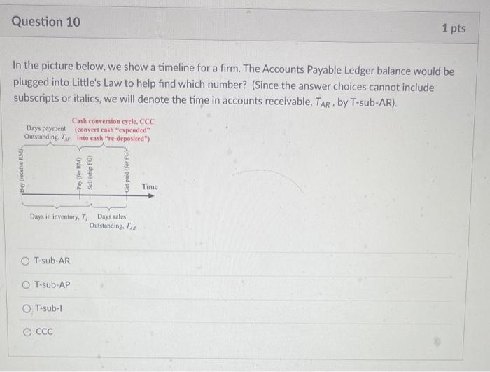 Solved In the picture below, we show a timeline for a firm. | Chegg.com