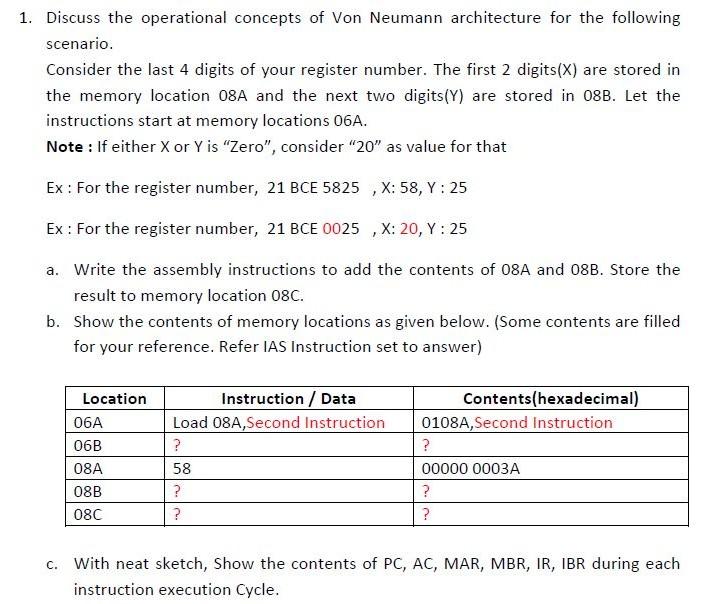 Solved 1. Discuss the operational concepts of Von Neumann | Chegg.com