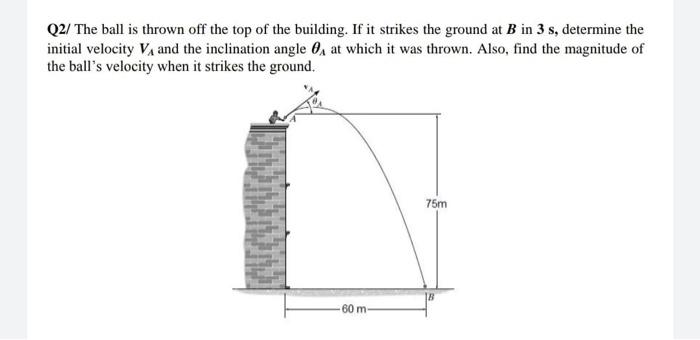 Solved Q2/ The ball is thrown off the top of the building. | Chegg.com