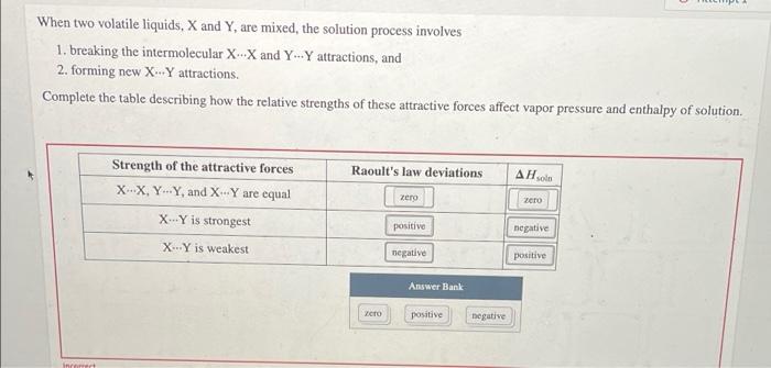 Solved When two volatile liquids, X and Y, are mixed, the | Chegg.com