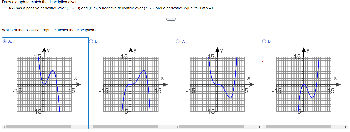 Solved Can someone explain how I can tell which graph it is? | Chegg.com